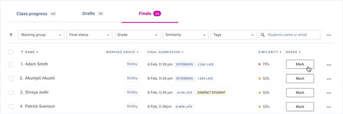 Marking with Canvas SpeedGrader